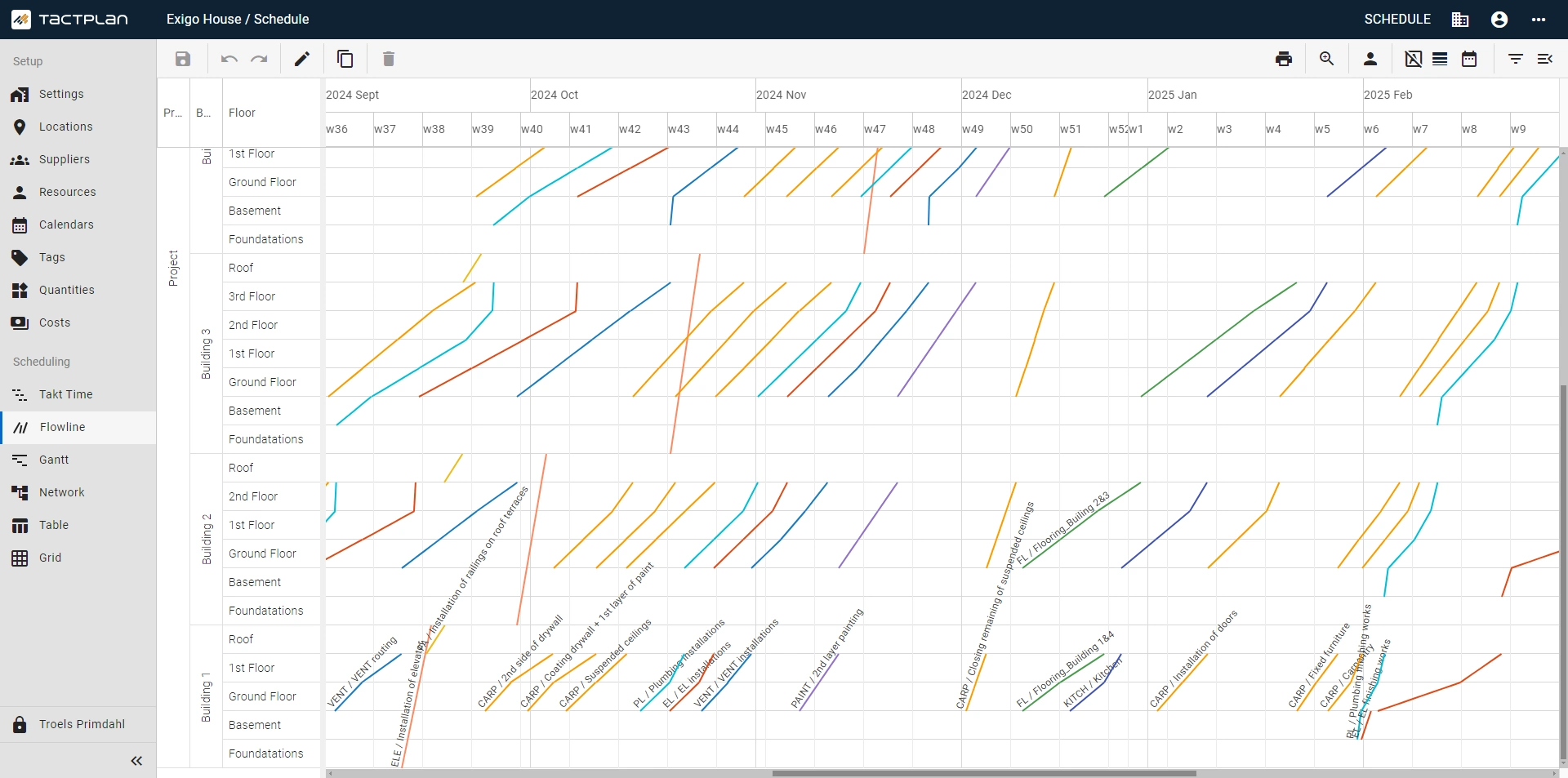 Tactplan | Lokationsbaseret planlægningssoftware til byggeri
